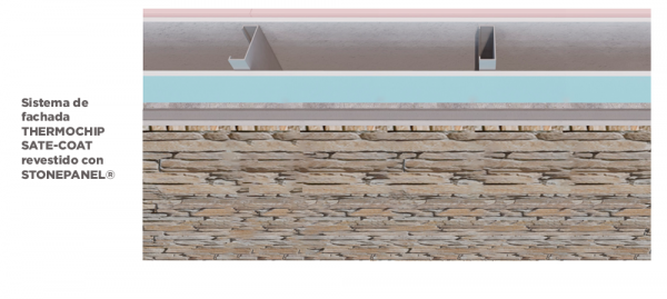 Sistema constructivo Thermochip con Stonepanel® para casas eficientes